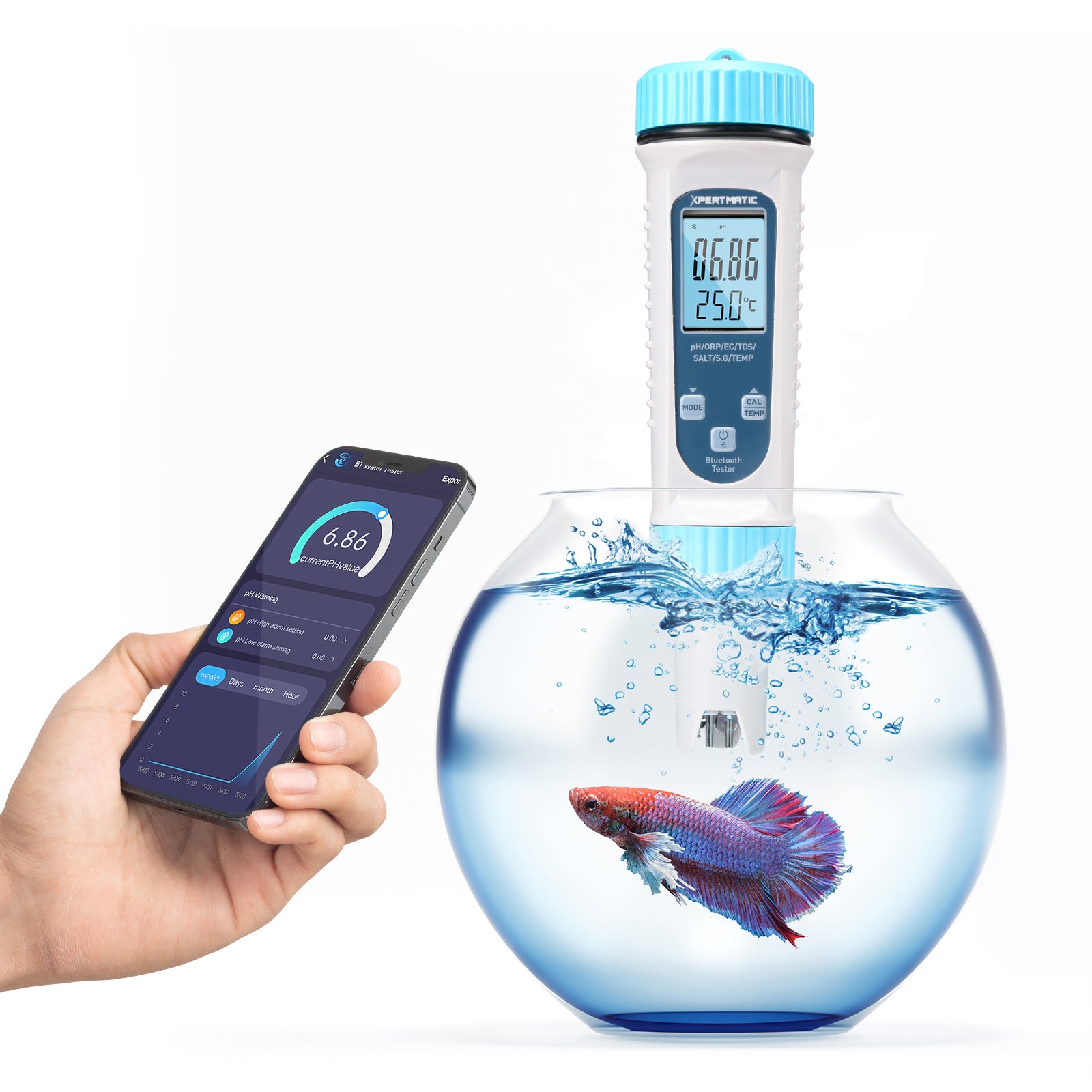 XpertMatic Bluetooth Water Tester, Auto Power Off, Precise Measurement ...
