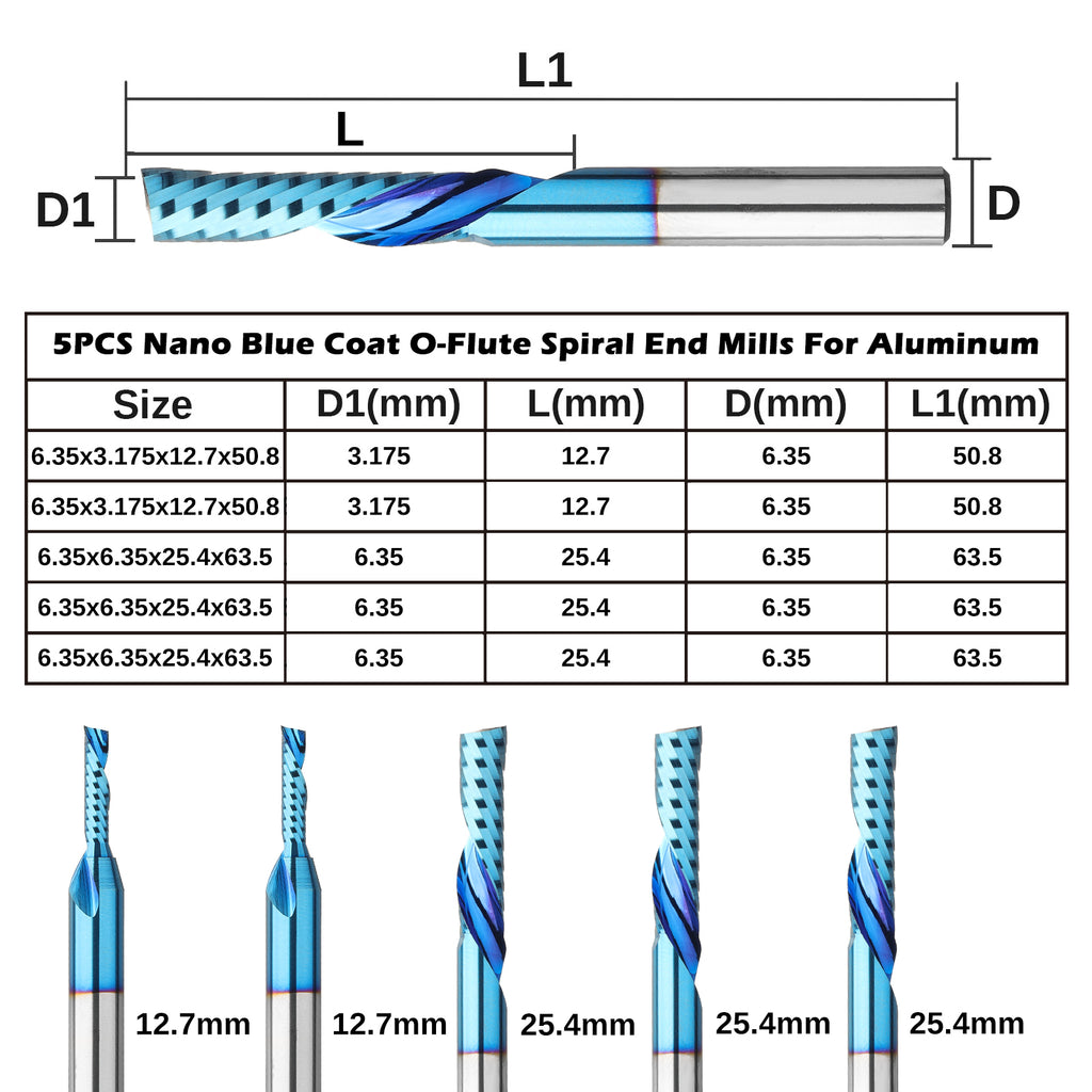 OS05B, 1/4" Shank, Carbide Spiral O Flute Down Cut CNC Router Bits Set ...