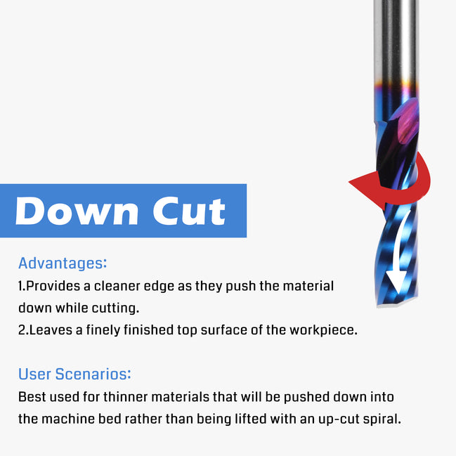 OS05B, 1/4" Shank, Carbide Spiral O Flute Down Cut CNC Router Bits Set ...