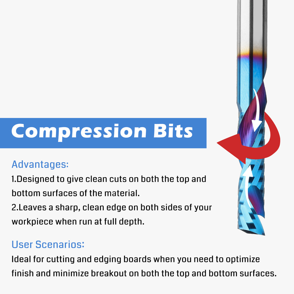 OC05B, 1/4" Shank, Carbide Spiral O Flute Up & Down Cut Compression En ...