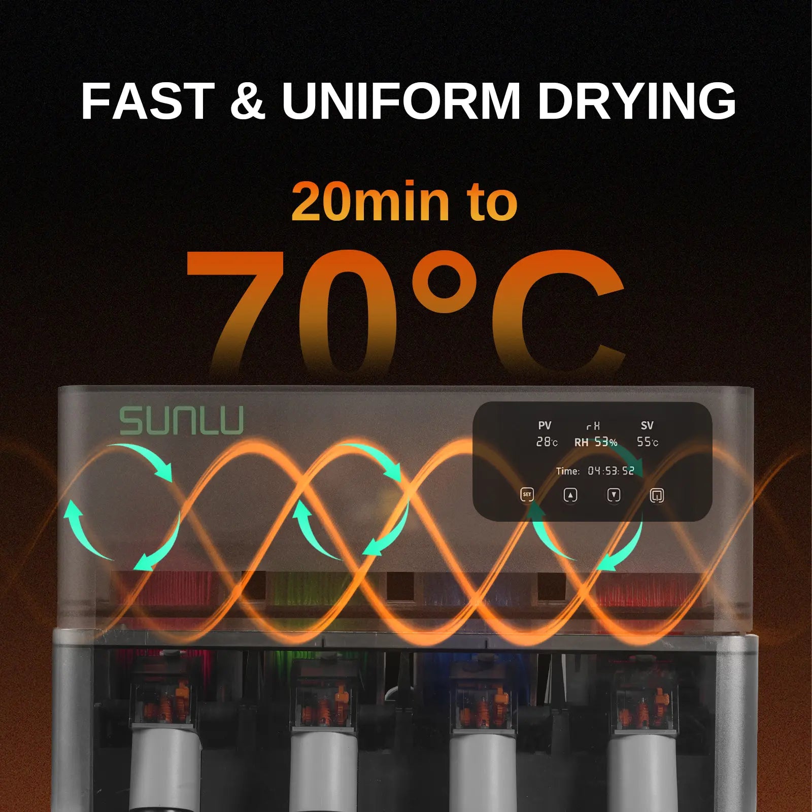 AMS Heater for Bambu Lab AMS Gen 1, Simultaneous Filament Drying & Pri ...