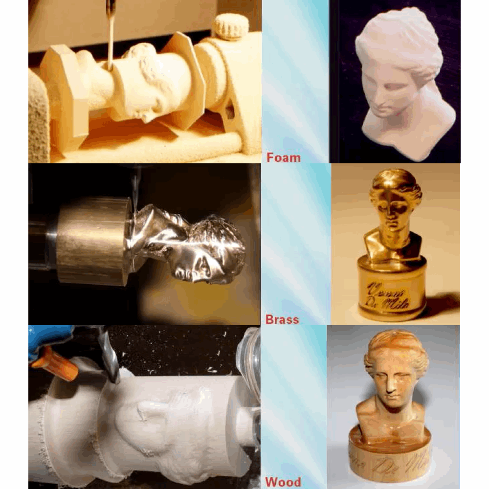 DeskProto V8 Multi-Axis Edition Hobby License Key – SainSmart.com