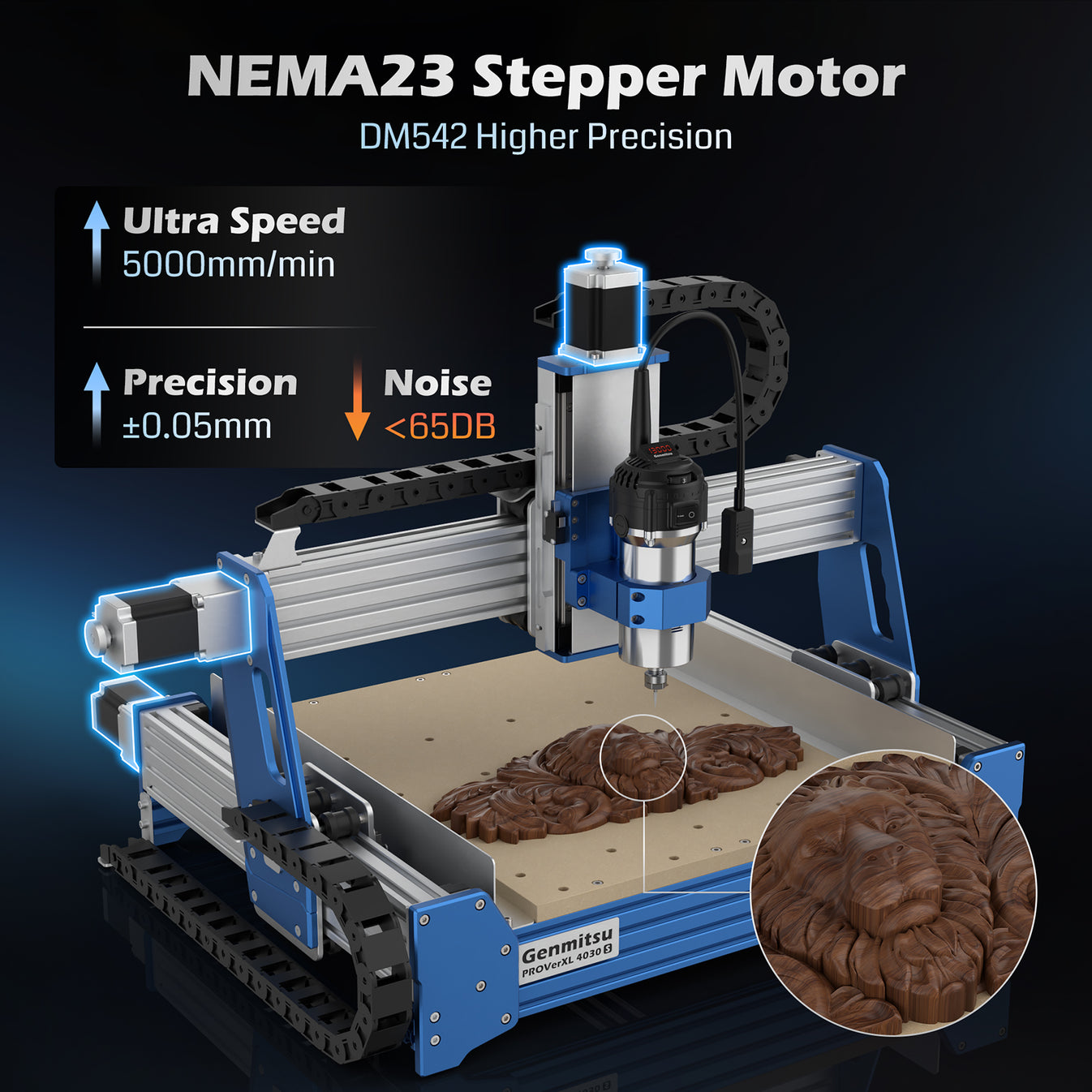 Genmitsu PROVerXL 4030S CNC Router | 710W Desktop CNC Machine for Wood ...
