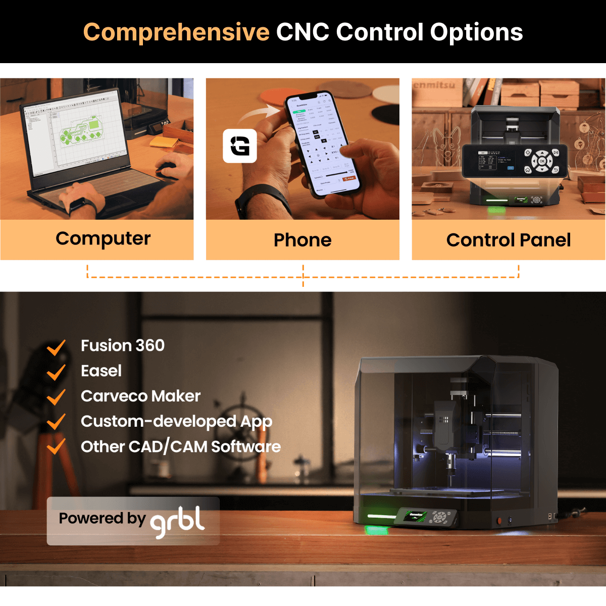 Genmitsu Cubiko CNC Router, An Affordable Desktop CNC for Everyone ...