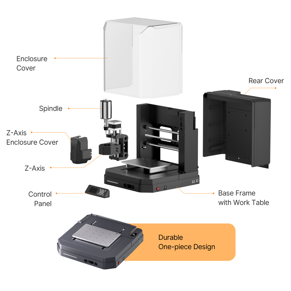 Genmitsu Cubiko CNC Router, An Affordable Desktop CNC for Everyone ...