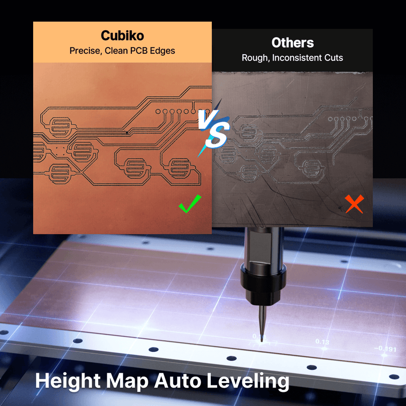 Genmitsu Cubiko CNC Router, An Affordable Desktop CNC for Everyone ...
