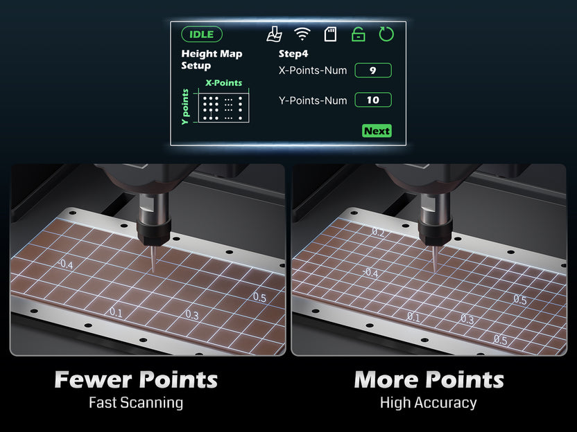 Genmitsu Cubiko CNC Router, An Affordable Desktop CNC for Everyone ...