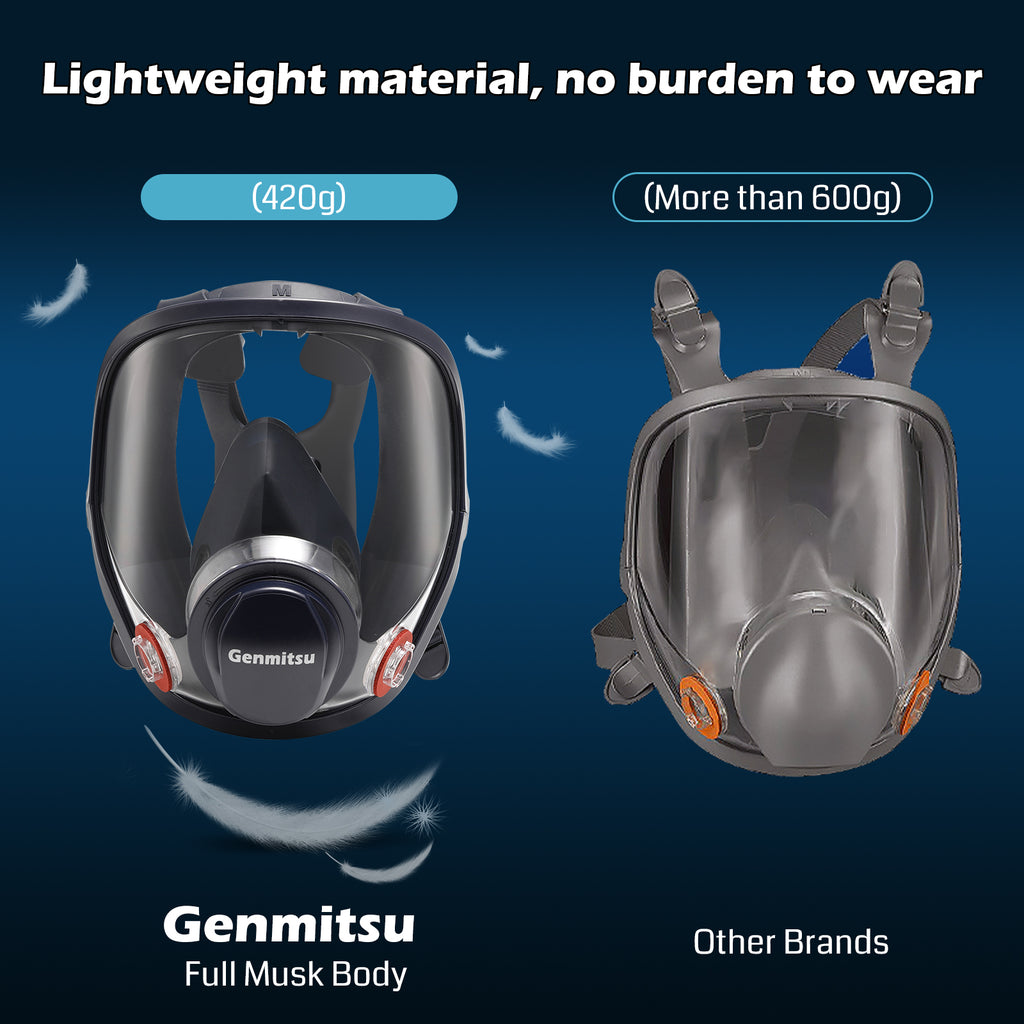 Reusable Respirator Mask Gas Protection, Full Face, Half Face ...