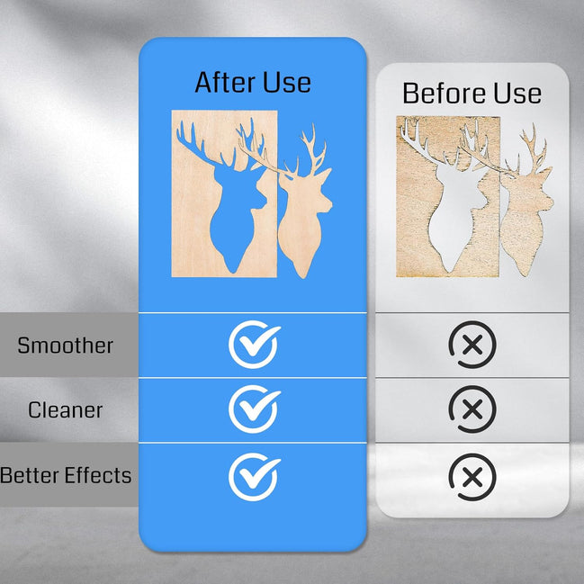 Kiosk Engraving Board Kit – SainSmart.com