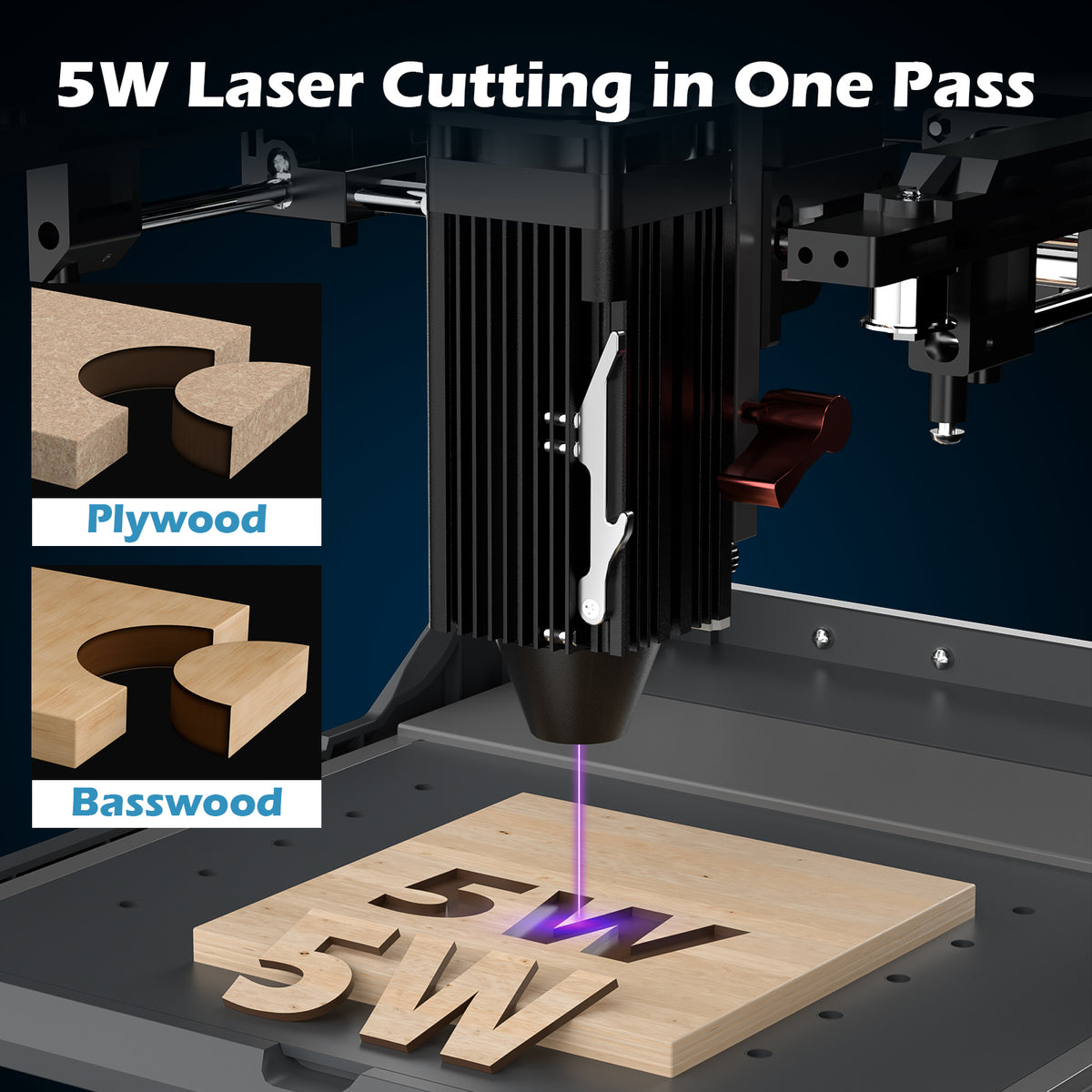 Genmitsu Kiosk Laser Engraver Machine – SainSmart.com