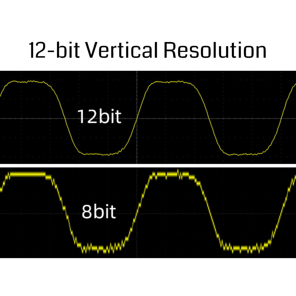 Micsig Oscilloscope MDO2504 | Tablet Storage Oscilloscope | 4-Channel ...