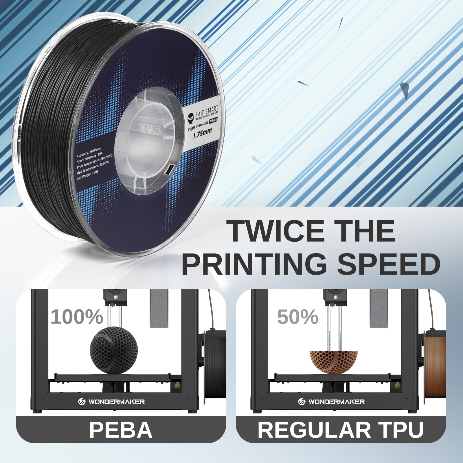 PEBA 3D Printing Filament | High Rebound | Nylon-Based | 1.75mm 1KG ...