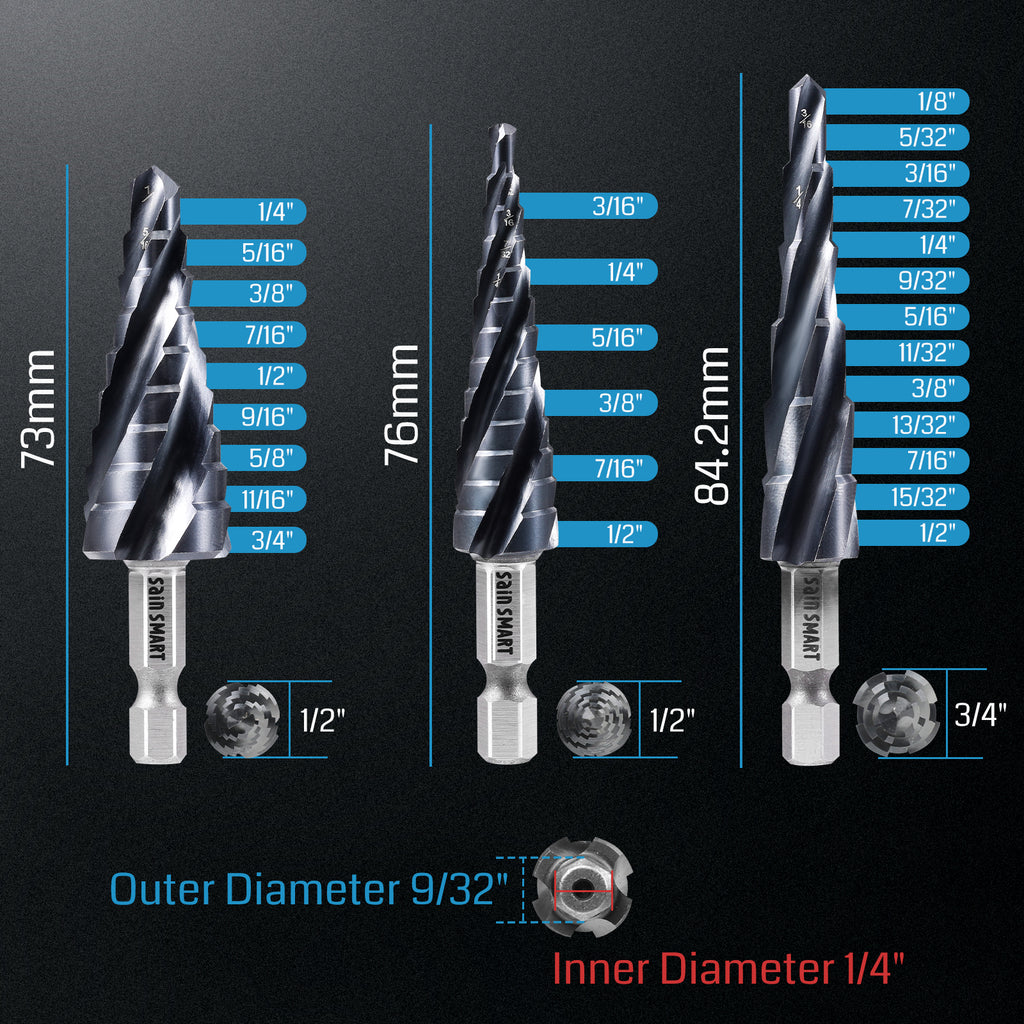 SD03A, 1/8”-1/2” TiAIN Coated Step Drill Bit, 1/4" Hex Shank, Four Spr – SainSmart.com