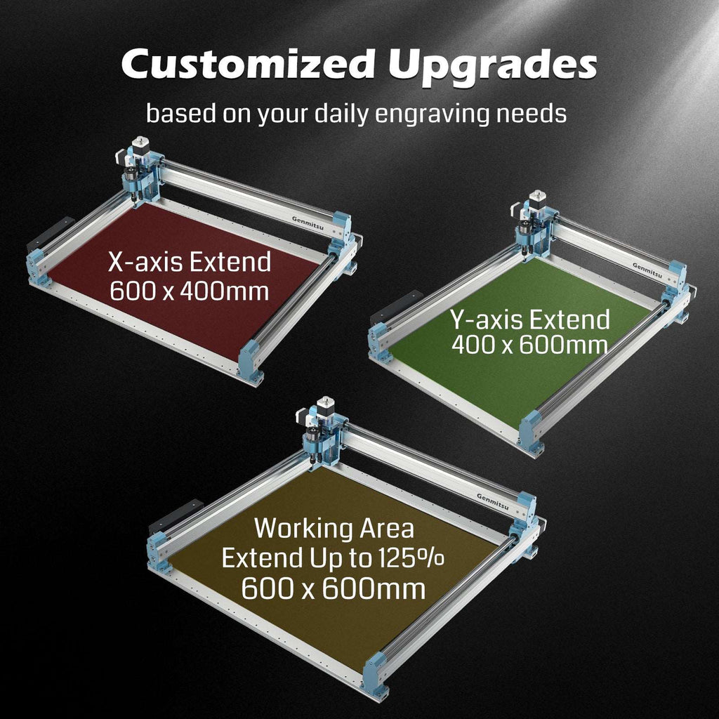 Genmitsu 6060 XY-Axis Extension Kit, For 4040-PRO, Up to 600x600mm ...