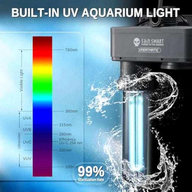 XpertMatic UV Aquarium Filter for 20-50 Gallon Fish Tank, 220GPH Fish ...
