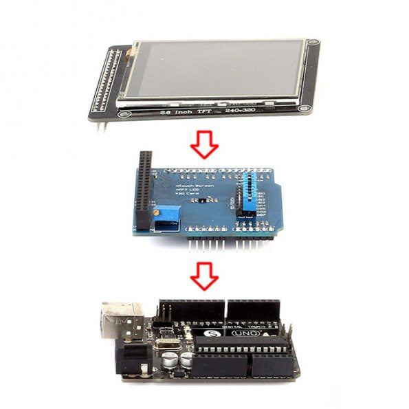[Discontinued] SainSmart UNO R3 + 2.8" TFT LCD Touch Screen + TFT LCD ...