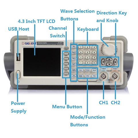 Siglent SDG1025 25MHz Arbitrary Waveform Generator – SainSmart.com