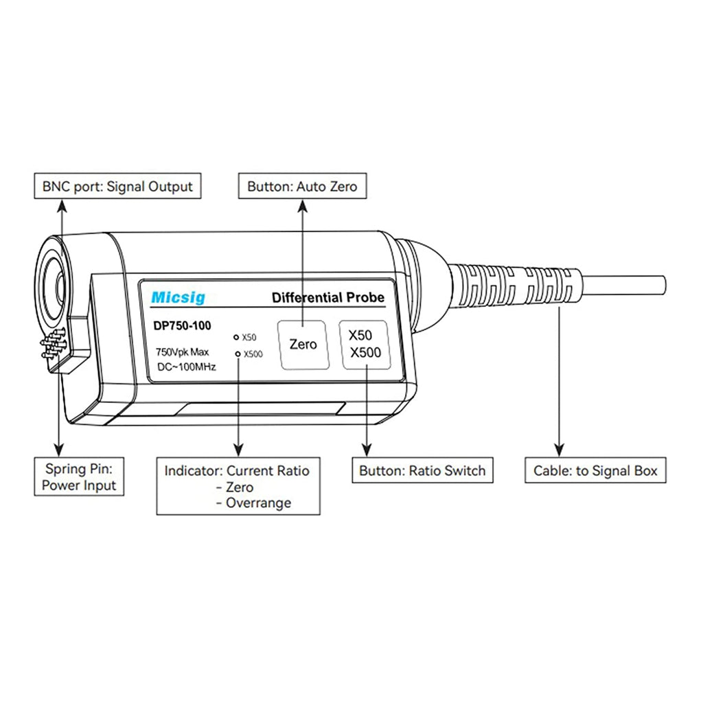 Micsig DP750-100 High Voltage Differential Probe 750V 100MHz 3.5ns Ris ...