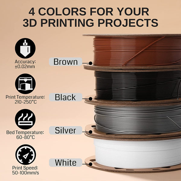 PETG 3D Printing Filament | 1.75mm 1KG | SainSmart PRO-3 Series ...