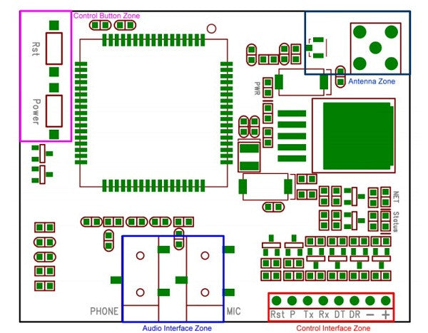 Raspberry PI SIM900 GSM/GPRS Function Module Adapter – SainSmart.com